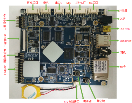 Rockchip RK3128 Embedded System Board Quad Core Development PCBA Board