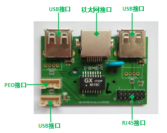 Rockchip RK3128 Embedded System Board Quad Core Development PCBA Board